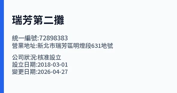 瑞芳第二攤的照片-統編 72898383(新北市) 公司登記資料與營業項目詳細圖表