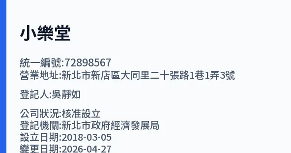 小樂堂的照片-統編 72898567(新北市) 公司登記資料與營業項目詳細圖表