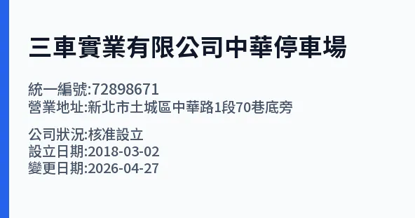三車實業有限公司中華停車場的照片-統編 72898671(新北市) 公司登記資料與營業項目詳細圖表