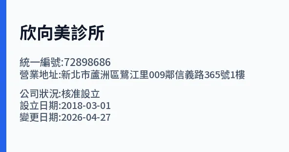 欣向美診所的照片-統編 72898686(新北市) 公司登記資料與營業項目詳細圖表