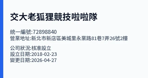 交大老狐狸競技啦啦隊的照片-統編 72898840(新北市) 公司登記資料與營業項目詳細圖表