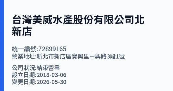 台灣美威水產股份有限公司北新店的照片-統編 72899165(新北市) 公司登記資料與營業項目詳細圖表