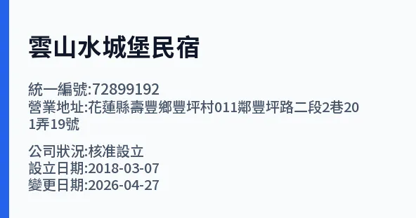 雲山水城堡民宿的照片-統編 72899192(花蓮縣) 公司登記資料與營業項目詳細圖表