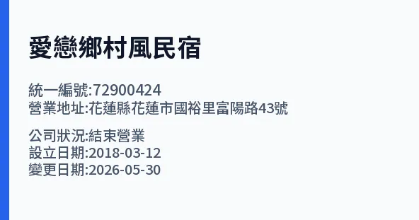愛戀鄉村風民宿的照片-統編 72900424(花蓮縣) 公司登記資料與營業項目詳細圖表