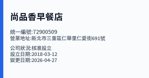 尚品香早餐店的照片-統編 72900509(新北市) 公司登記資料與營業項目詳細圖表