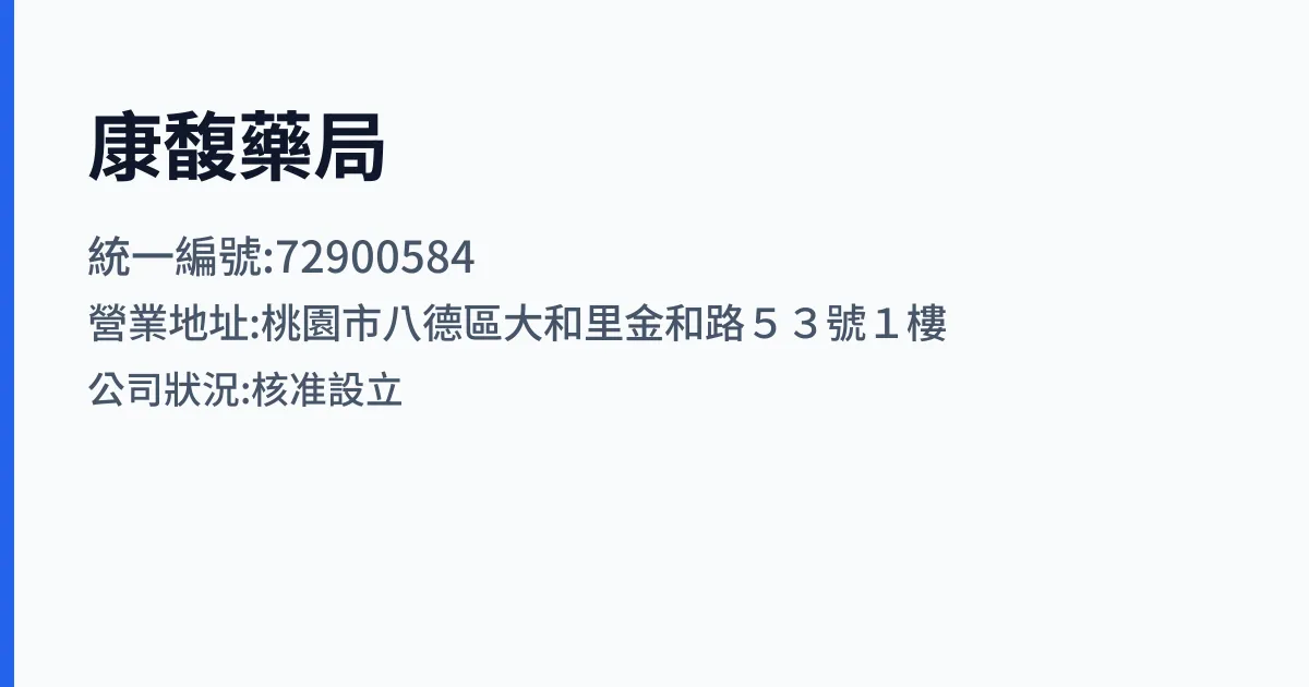 康馥藥局 - 統編 72900584(桃園市) 公司登記資料與營業項目詳細圖表