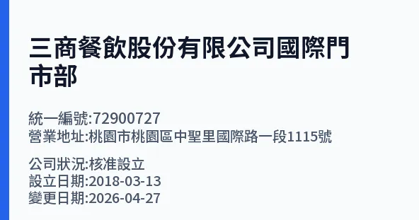 三商餐飲股份有限公司國際門市部的照片-統編 72900727(桃園市) 公司登記資料與營業項目詳細圖表