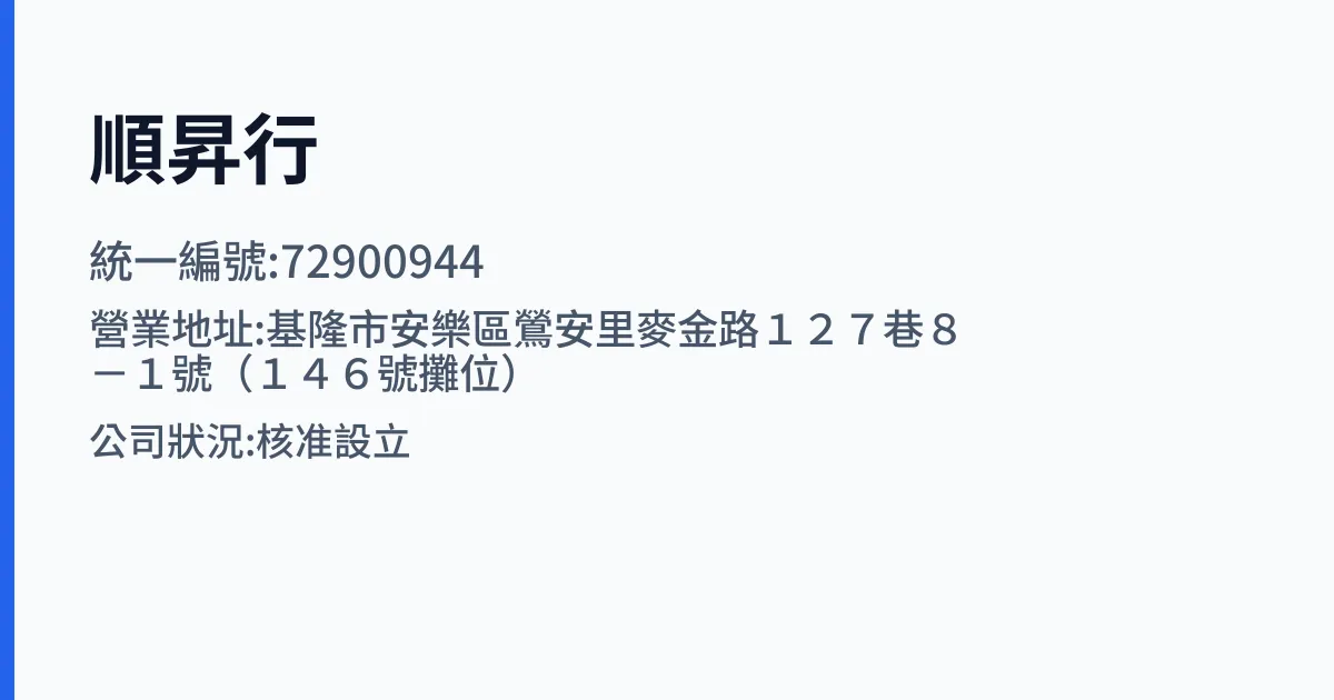 順昇行 - 統編 72900944(基隆市) 公司登記資料與營業項目詳細圖表