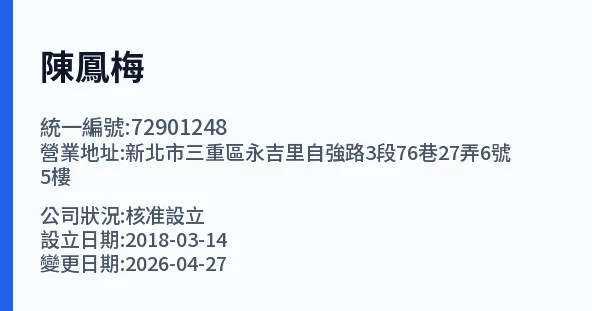 陳鳳梅的照片-統編 72901248(新北市) 公司登記資料與營業項目詳細圖表