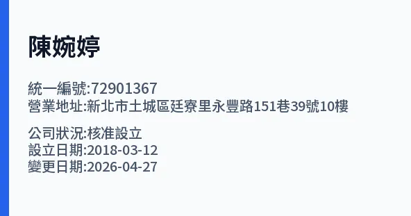 陳婉婷的照片-統編 72901367(新北市) 公司登記資料與營業項目詳細圖表