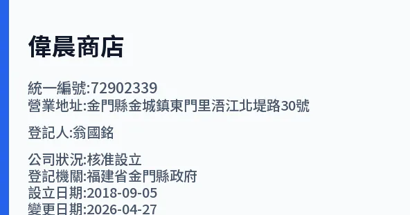 偉晨商店的照片-統編 72902339(金門縣) 公司登記資料與營業項目詳細圖表
