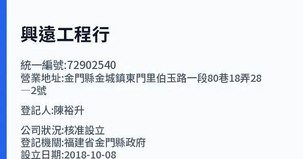 興遠工程行的照片-統編 72902540(金門縣) 公司登記資料與營業項目詳細圖表