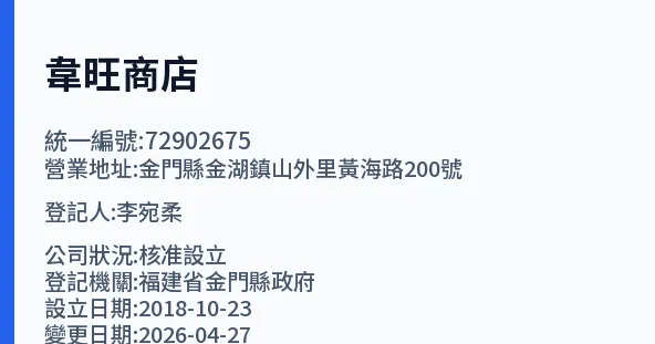 韋旺商店的照片-統編 72902675(金門縣) 公司登記資料與營業項目詳細圖表