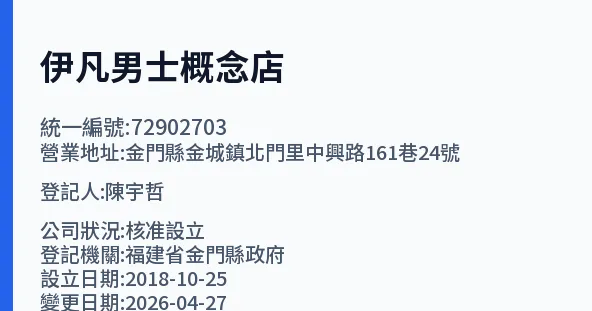 伊凡男士概念店的照片-統編 72902703(金門縣) 公司登記資料與營業項目詳細圖表