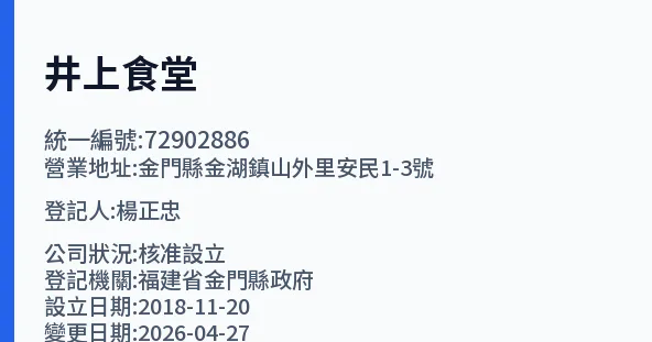 井上食堂的照片-統編 72902886(金門縣) 公司登記資料與營業項目詳細圖表