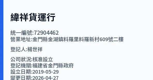 緯祥貨運行的照片-統編 72904462(金門縣) 公司登記資料與營業項目詳細圖表