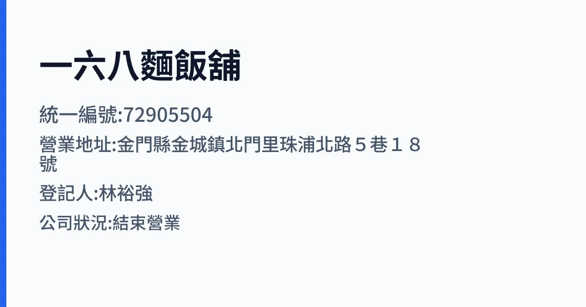 一六八麵飯舖 - 統編 72905504(金門縣) 公司登記資料與營業項目詳細圖表