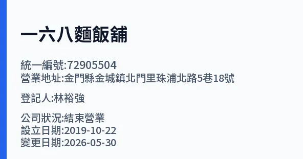 一六八麵飯舖的照片-統編 72905504(金門縣) 公司登記資料與營業項目詳細圖表