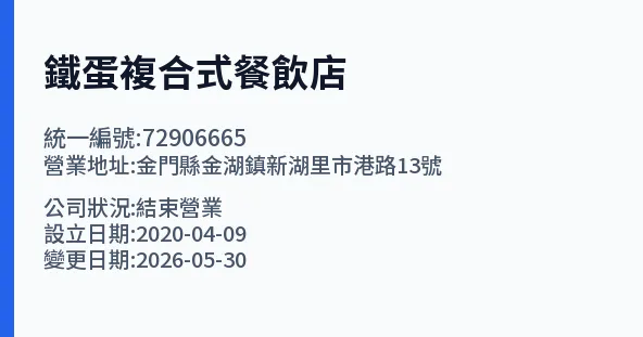 鐵蛋複合式餐飲店的照片-統編 72906665(金門縣) 公司登記資料與營業項目詳細圖表