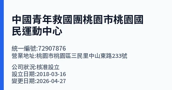 中國青年救國團桃園市桃園國民運動中心的照片-統編 72907876(桃園市) 公司登記資料與營業項目詳細圖表