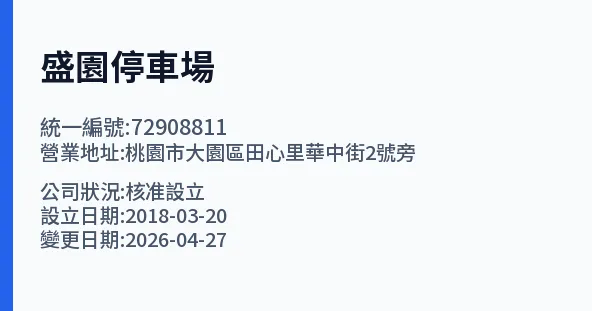 盛園停車場的照片-統編 72908811(桃園市) 公司登記資料與營業項目詳細圖表
