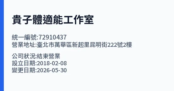 貴子體適能工作室的照片-統編 72910437(臺北市) 公司登記資料與營業項目詳細圖表