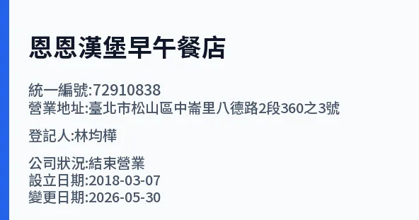 恩恩漢堡早午餐店的照片-統編 72910838(臺北市) 公司登記資料與營業項目詳細圖表