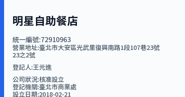 明星自助餐店的照片-統編 72910963(臺北市) 公司登記資料與營業項目詳細圖表