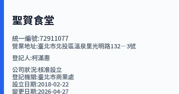 聖賀食堂的照片-統編 72911077(臺北市) 公司登記資料與營業項目詳細圖表