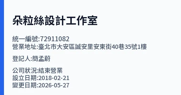朵粒絲設計工作室的照片-統編 72911082(臺北市) 公司登記資料與營業項目詳細圖表