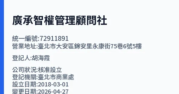 廣承智權管理顧問社的照片-統編 72911891(臺北市) 公司登記資料與營業項目詳細圖表