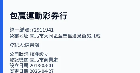 包贏運動彩券行的照片-統編 72911941(臺北市) 公司登記資料與營業項目詳細圖表
