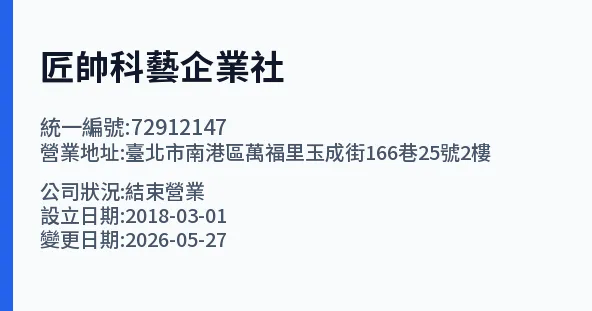 匠帥科藝企業社的照片-統編 72912147(臺北市) 公司登記資料與營業項目詳細圖表