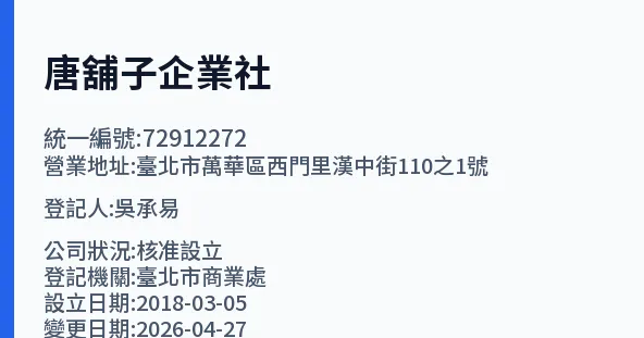 唐舖子企業社的照片-統編 72912272(臺北市) 公司登記資料與營業項目詳細圖表