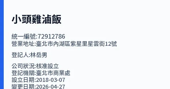 小頭雞滷飯的照片-統編 72912786(臺北市) 公司登記資料與營業項目詳細圖表