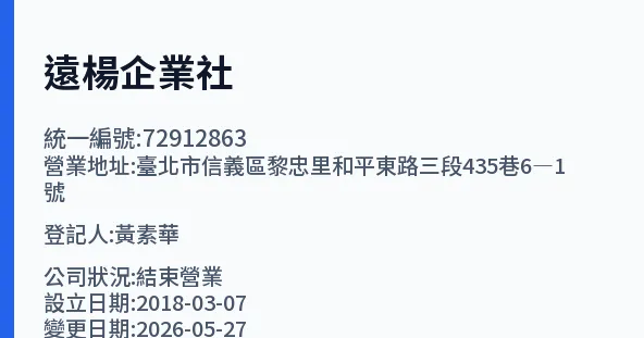 遠楊企業社的照片-統編 72912863(臺北市) 公司登記資料與營業項目詳細圖表