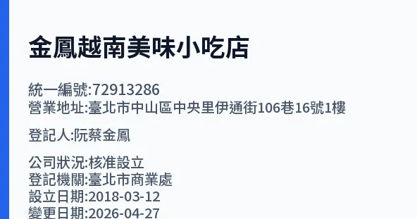 金鳳越南美味小吃店的照片-統編 72913286(臺北市) 公司登記資料與營業項目詳細圖表
