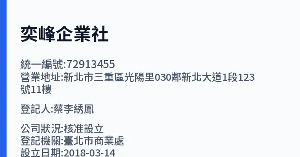 奕峰企業社的照片-統編 72913455(新北市) 公司登記資料與營業項目詳細圖表