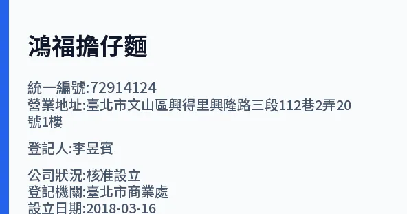 鴻福擔仔麵的照片-統編 72914124(臺北市) 公司登記資料與營業項目詳細圖表