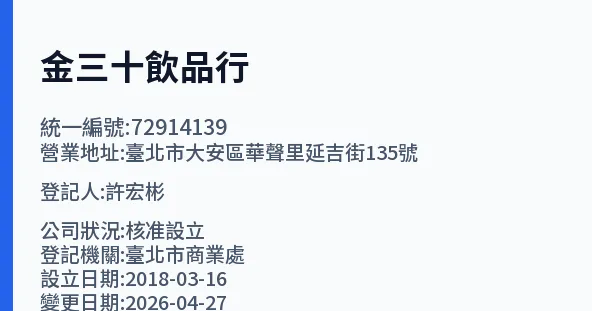 金三十飲品行的照片-統編 72914139(臺北市) 公司登記資料與營業項目詳細圖表