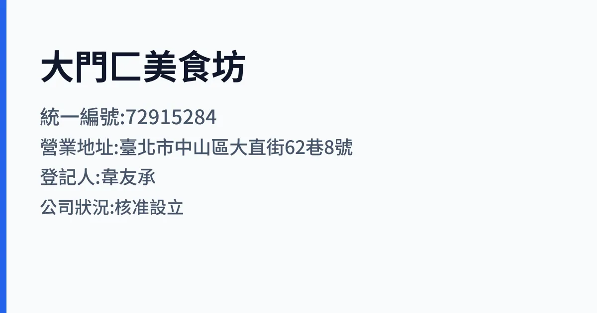 大門匚美食坊 - 統編 72915284(臺北市) 公司登記資料與營業項目詳細圖表