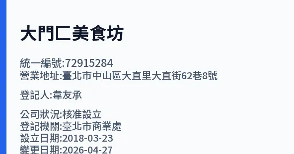 大門匚美食坊的照片-統編 72915284(臺北市) 公司登記資料與營業項目詳細圖表
