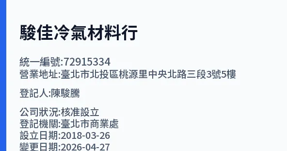 駿佳冷氣材料行的照片-統編 72915334(臺北市) 公司登記資料與營業項目詳細圖表