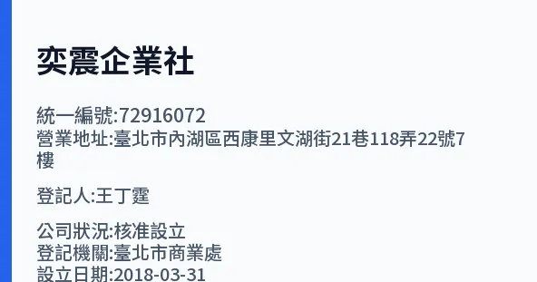 奕震企業社的照片-統編 72916072(臺北市) 公司登記資料與營業項目詳細圖表
