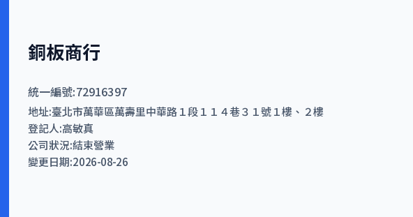 銅板商行的照片-統編 72916397(臺北市) 公司登記資料與營業項目詳細圖表