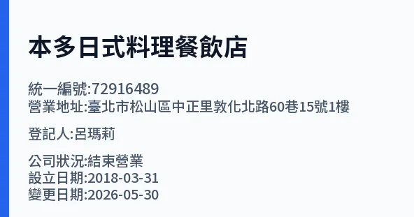 本多日式料理餐飲店的照片-統編 72916489(臺北市) 公司登記資料與營業項目詳細圖表