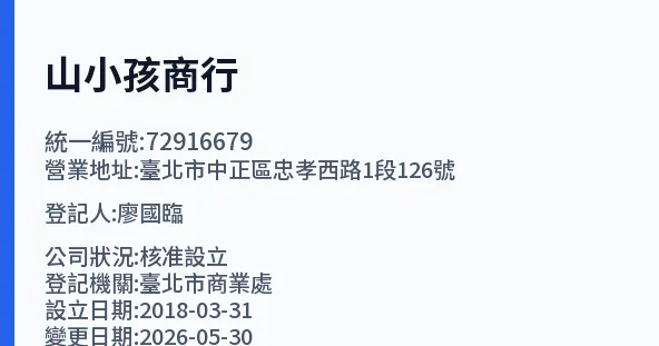山小孩商行的照片-統編 72916679(臺北市) 公司登記資料與營業項目詳細圖表