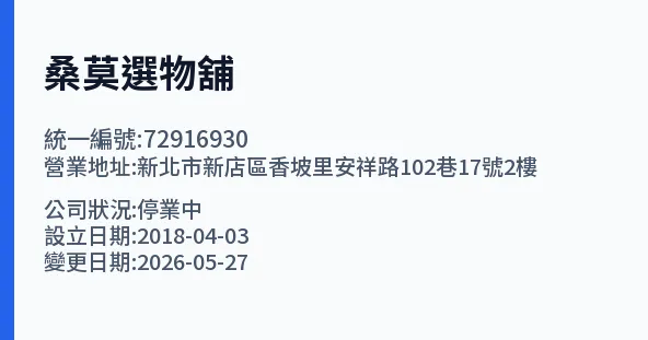桑莫選物舖的照片-統編 72916930(新北市) 公司登記資料與營業項目詳細圖表