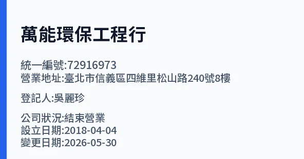 萬能環保工程行的照片-統編 72916973(臺北市) 公司登記資料與營業項目詳細圖表