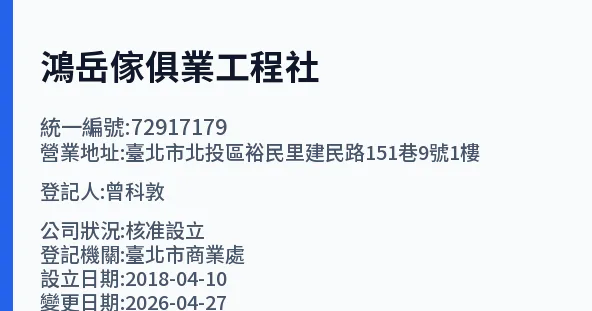 鴻岳傢俱業工程社的照片-統編 72917179(臺北市) 公司登記資料與營業項目詳細圖表